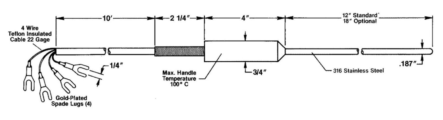 Resistance Temperature Detectors (RTDs) Vs Thermocouples - KLEEV USA